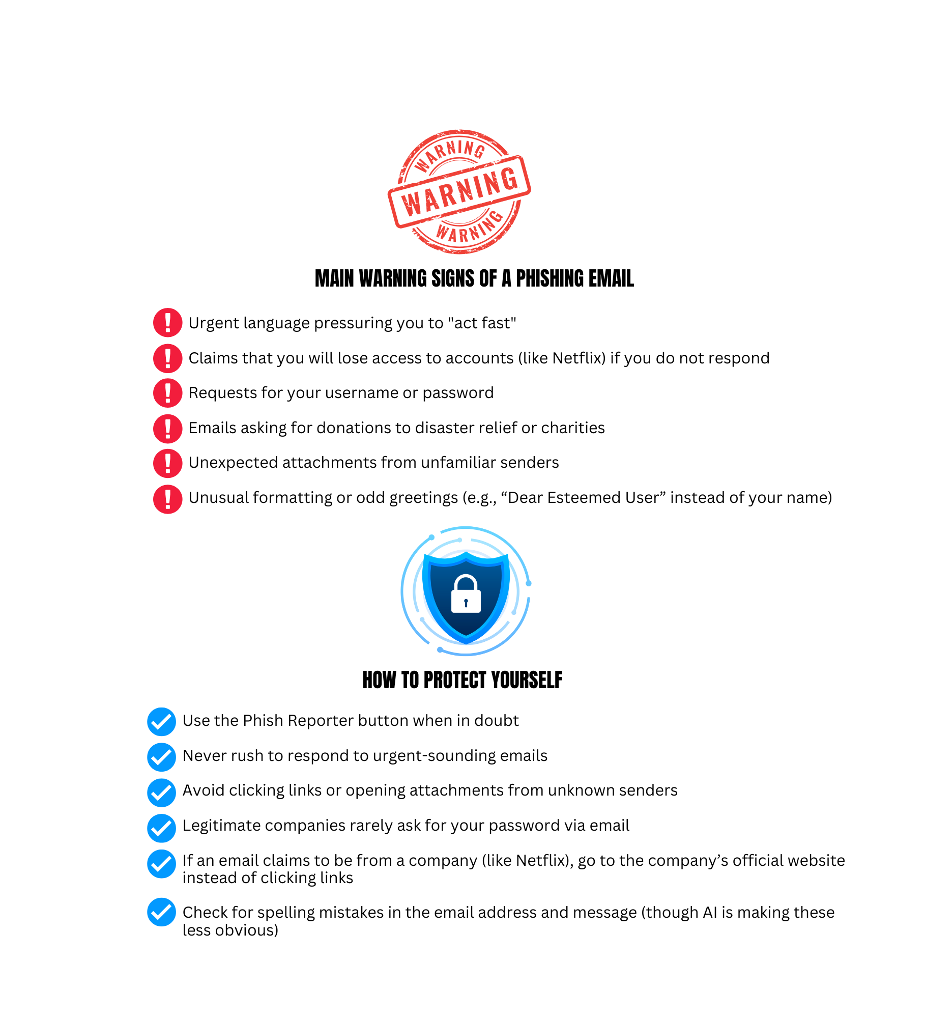 Monthly Phishing News Archives - Bayside Solutions